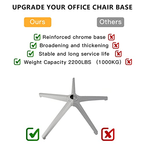 Desk Chair Base Replacement 28 Inch with Reinforced Metal Legs-Chair Bottom Part for Most Chairs, Universal Gas Cylinder and Caster Sockets,Grey