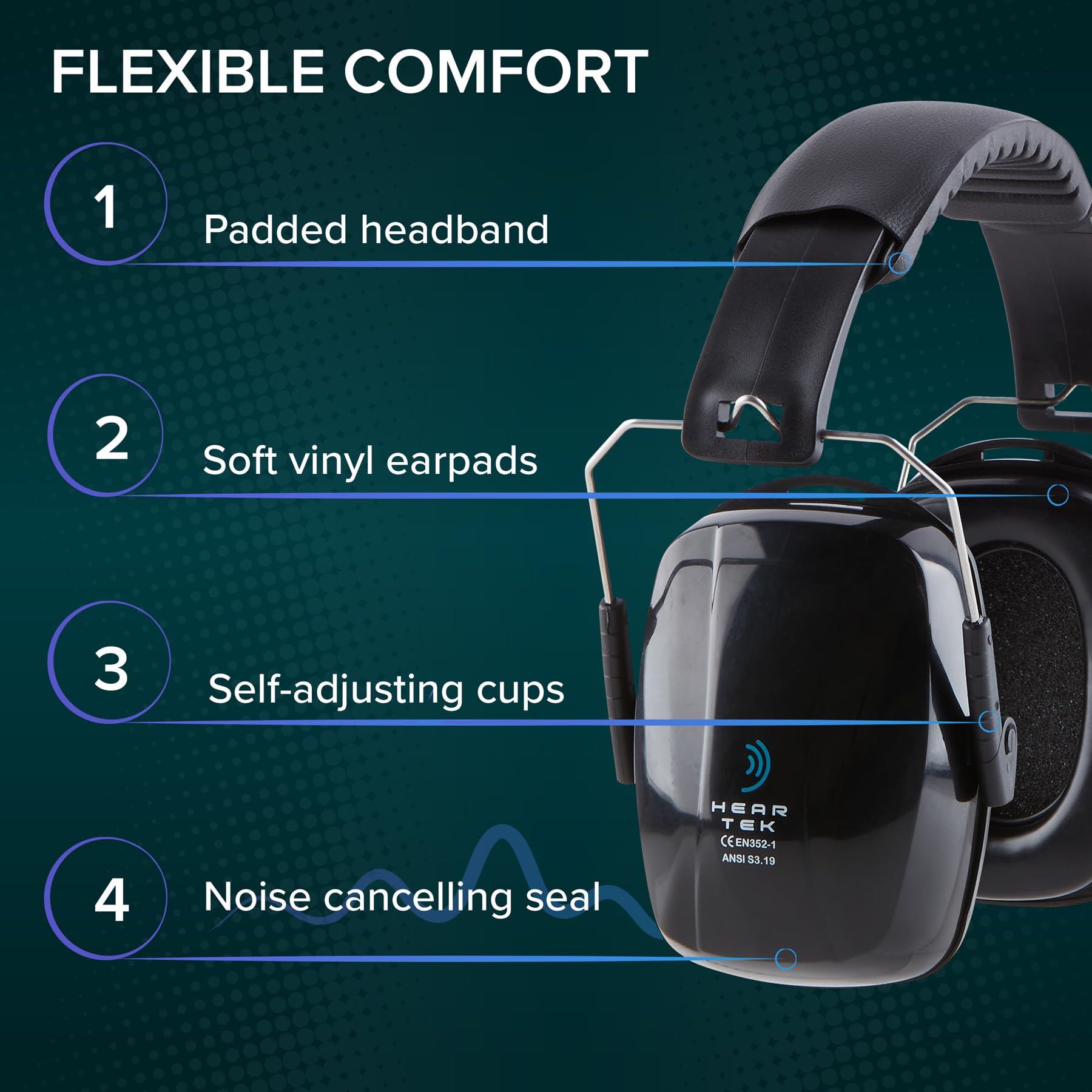 HEARTEK Hearing Protection Noise Cancelling Ear Muffs, Shooting Ear Protection