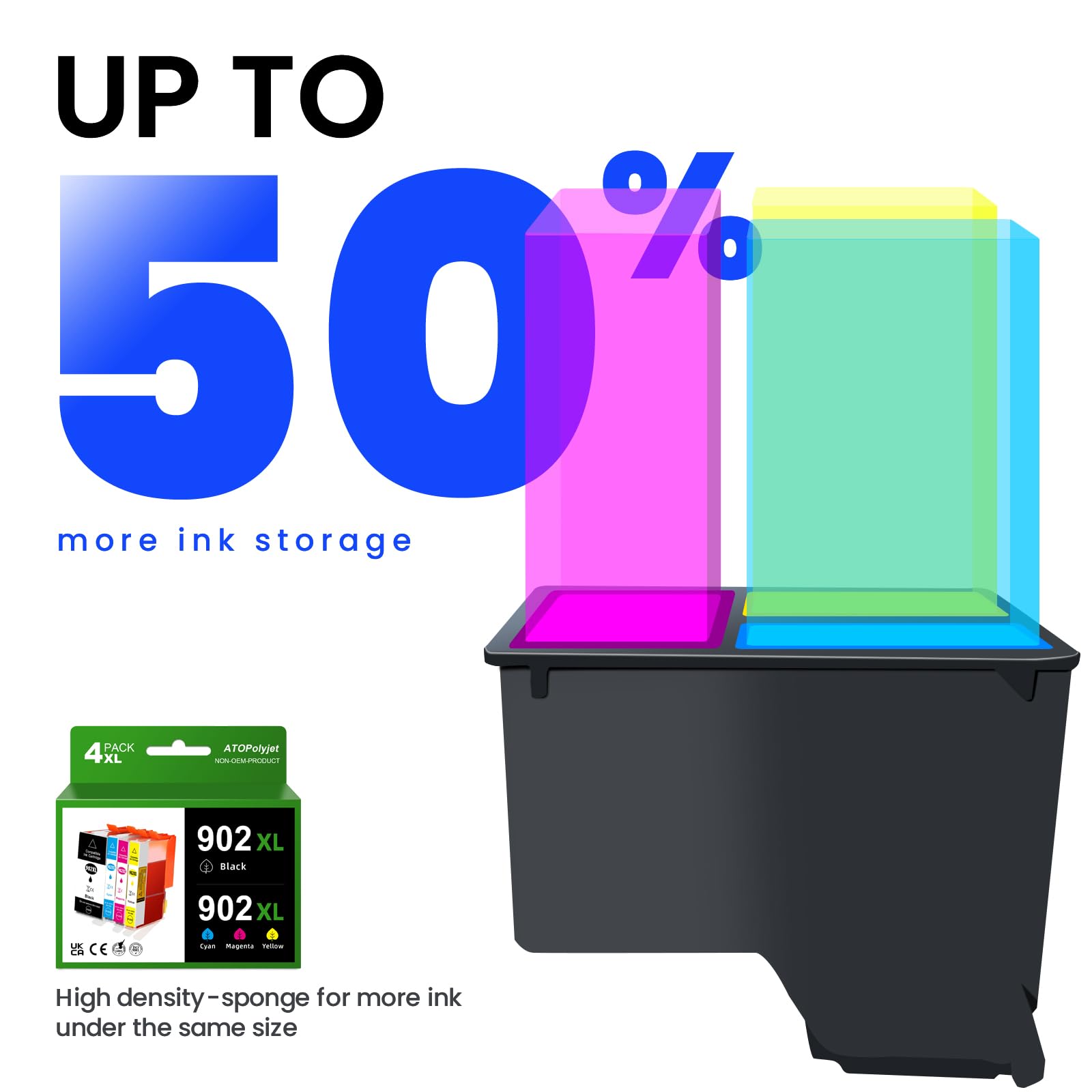 902XL Ink Cartridges Combo Pack Replacement for HP 902 XL Ink Cartridge Work with HP OfficeJet Pro 6960 6978 6968 6975 6970 6958 6962 6979 6950 6951 Printer (Black Cyan Magenta Yellow, 4-Pack)
