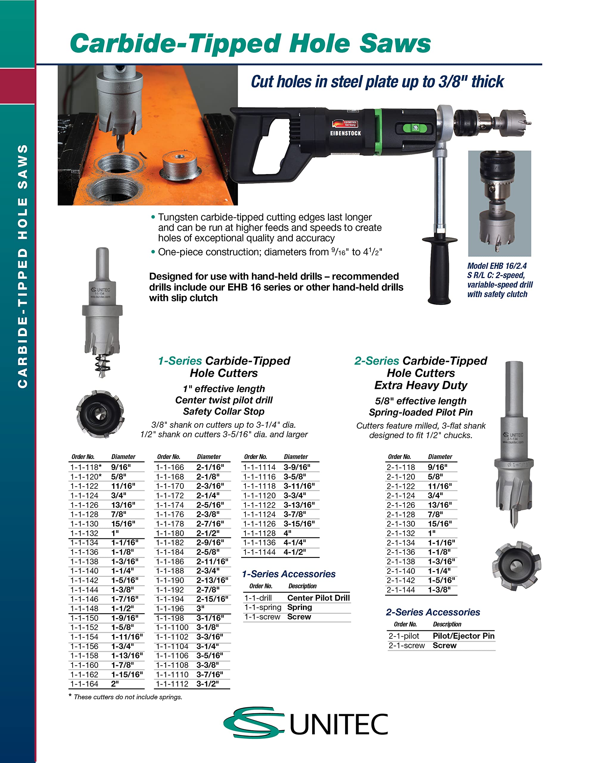 CS Unitec 2-Series Professional-Grade Tungsten Carbide-Tipped Hole-Saw for Metal 1-1/16" (2-1-134)