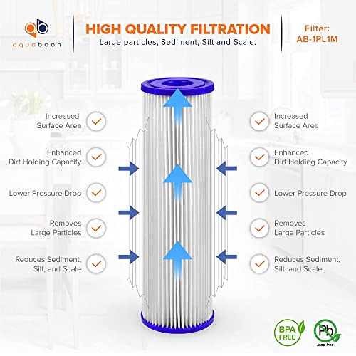 Aquaboon 1 Micron 10" x 2.5" Pleated Sediment Water Filter Cartridge | Universal Replacement for Any 10 inch RO Unit | Compatible with R50, 801-50, WFPFC3002, WB-50W, WHKF-WHPL, 4-Pack