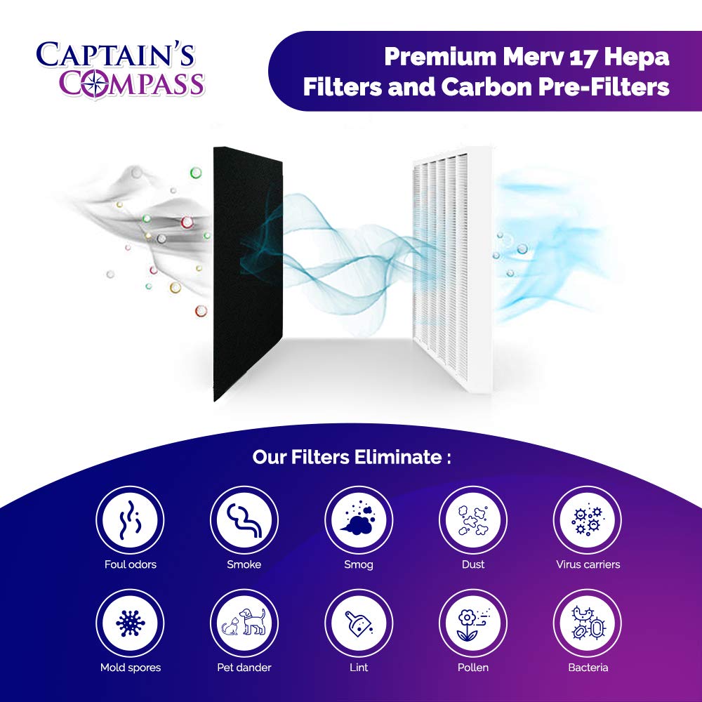 CAPTAIN'S COMPASS AfterMarket Idylis B Carbon Pre-Filter 4-Pack, Fits Idylis Air Purifiers IAP-10-125, IAP-10-150, Model # IAF-H-100B, IAFH100B