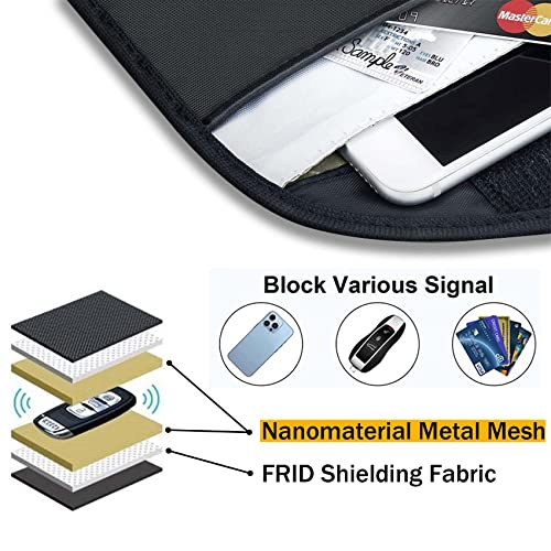 ONEVER Signal Blocking Bag, GPS RFID Faraday Bags for Phones Faraday Bag Pouch Shield Cage Wallet Phone Case for Cell Phone Privacy Protection Car Key FOB, Anti-Tracking Anti-Spying (1 Pack)