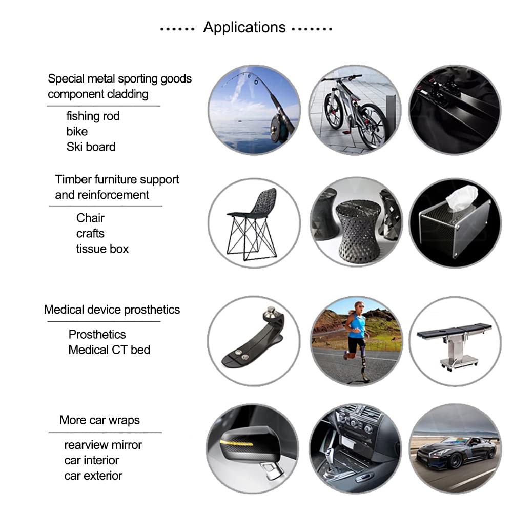BAIWANLIN Carbon Fiber Fabric Cloth High Strength Lightweight for Car Modification | 200g/m² | 1m/39.37" Wide Roll length0.5m/19.69",Twill