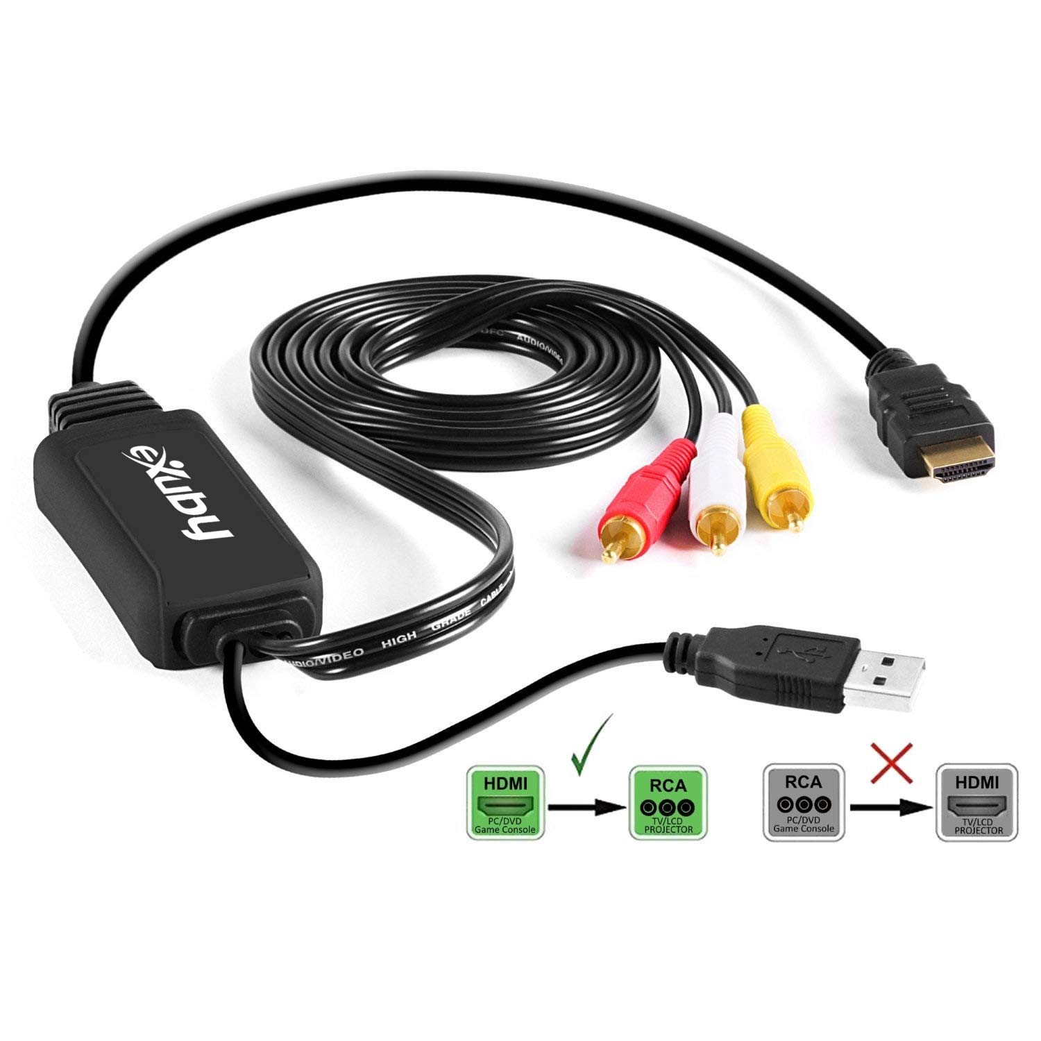 HDMI to RCA Converter Cable - Convert Digital HDMI Signal to Analog AV - Compatible with PS4/XBOX One/Nintendo Switch/PC/Bluray and more - HDMI to AV Converter - Easy to Use