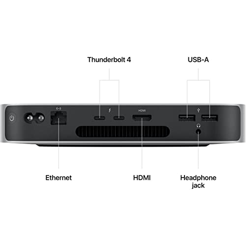 Apple Mac Mini Desktop Computer, M2 Chip with 8-Core CPU and 10-Core GPU, 16GB Memory, 2TB SSD, Early 2023