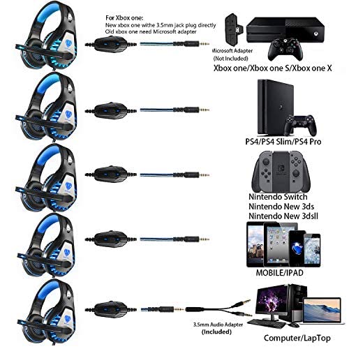Headsets for Xbox One, PS4, PC, Nintendo Switch, Mac, Gaming Headset with Stereo Surround Sound, Over Ear Gaming Headphones with Noise Canceling Mic, LED Light (Headsets Black)