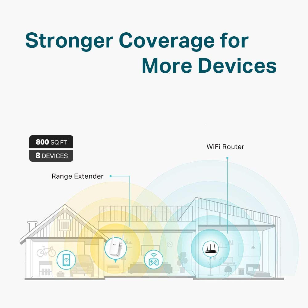TP-Link N300 WiFi Extender(RE105), WiFi Extenders Signal Booster for Home, Single Band WiFi Range Extender, Internet Booster, Supports Access Point, Wall Plug Design, 2.4Ghz only (Renewed)