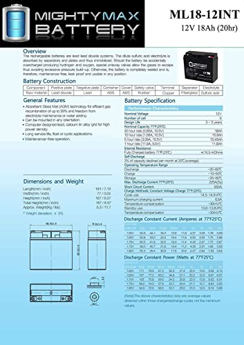 Mighty Max Battery 12V 18AH SLA Internal Thread Replacement for Vision CP12180