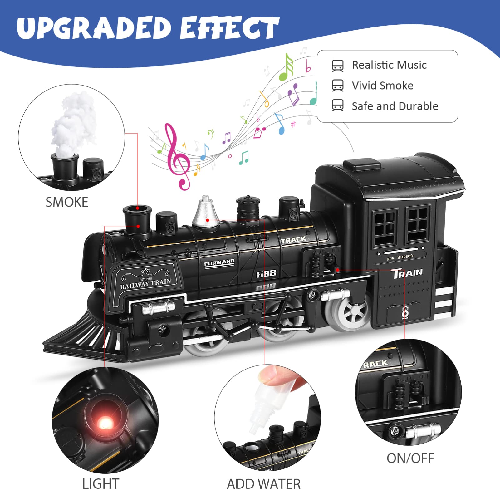 Electric Train Set for Kids- Battery- Powered Model Train with, Sounds& Lights Steam Locomotive Engine, Cargo Cars& Tracks- Christmas Train Sets for Under The Tree