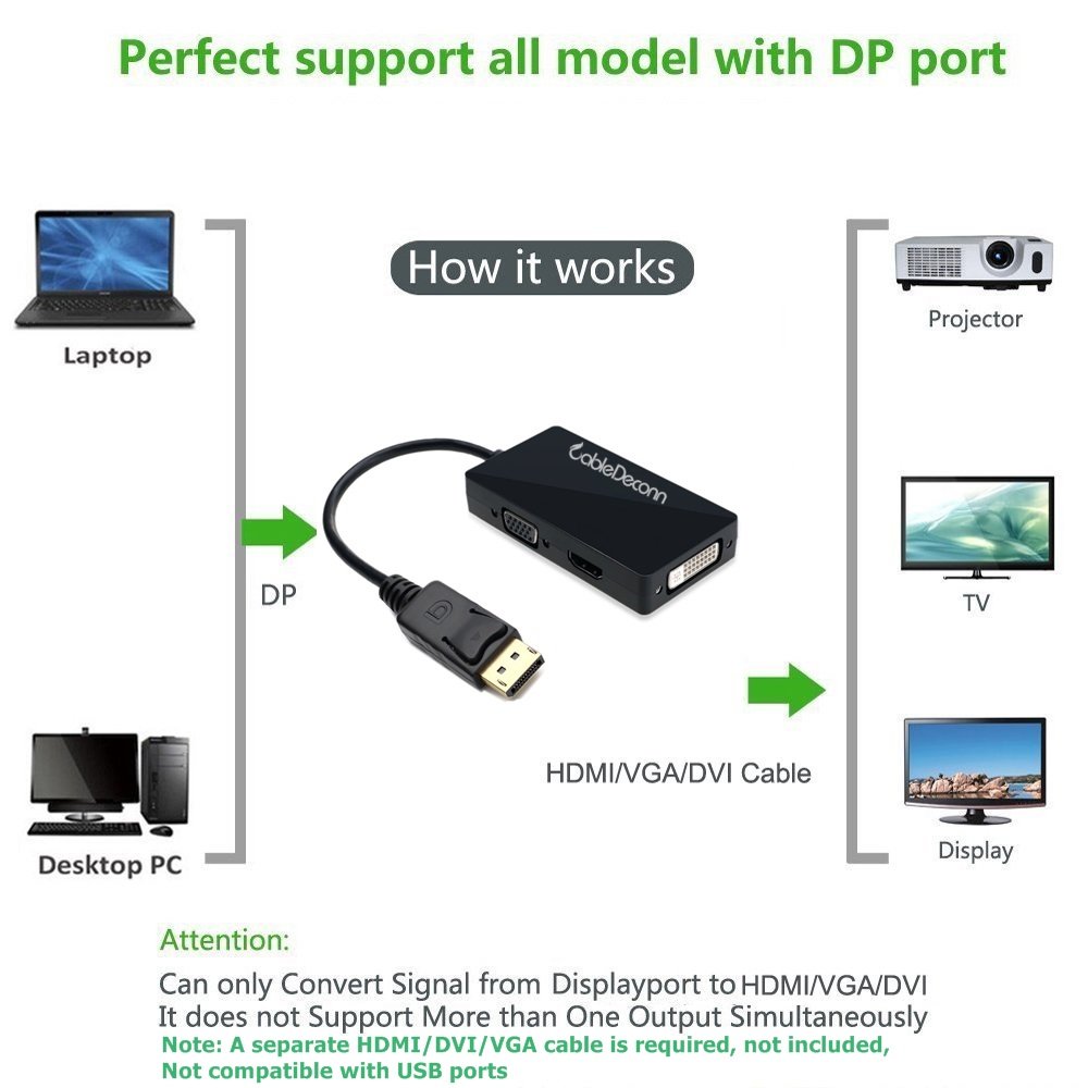 CableDeconn Multi-Function Displayport Dp to HDMI/DVI/VGA Male to Female 3-in-1 Adapter Converter Cable