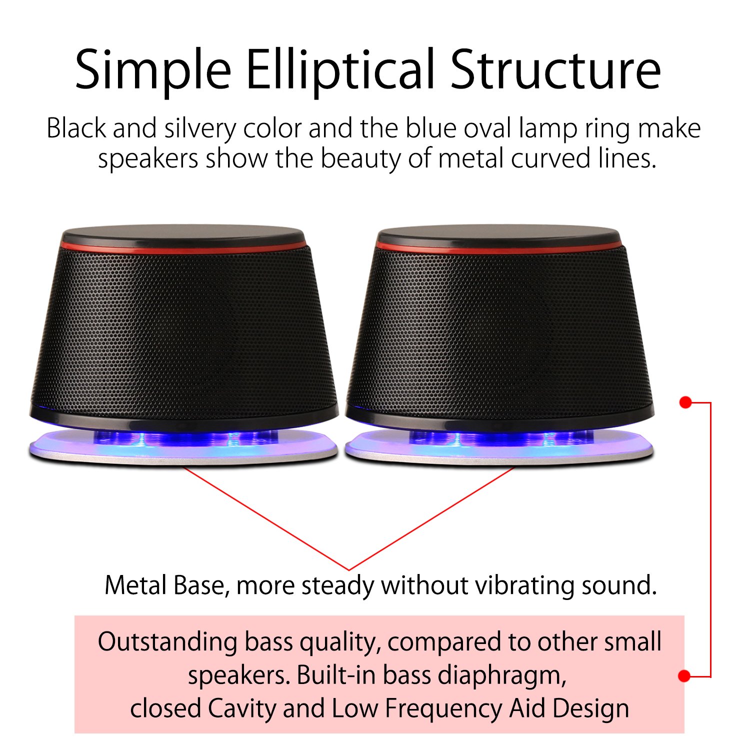 Sanyun SW102 Computer Speakers, 5Wx2, Deep Bass in Small Body, Stereo 2.0 USB Powered 3.5mm Aux Multimedia Speakers, Built-in Bottom Bass Radiators, PC Laptop Desktop Speakers, Black