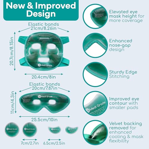 Medi Grade Cooling Ice Face Mask and Cooling Eye Mask for Puffy Eyes & Migraine Relief - Self Care Face Ice Pack with ChillGel Face Ice Mask Technology - Cooling Face Mask, Eye Pads and Bag