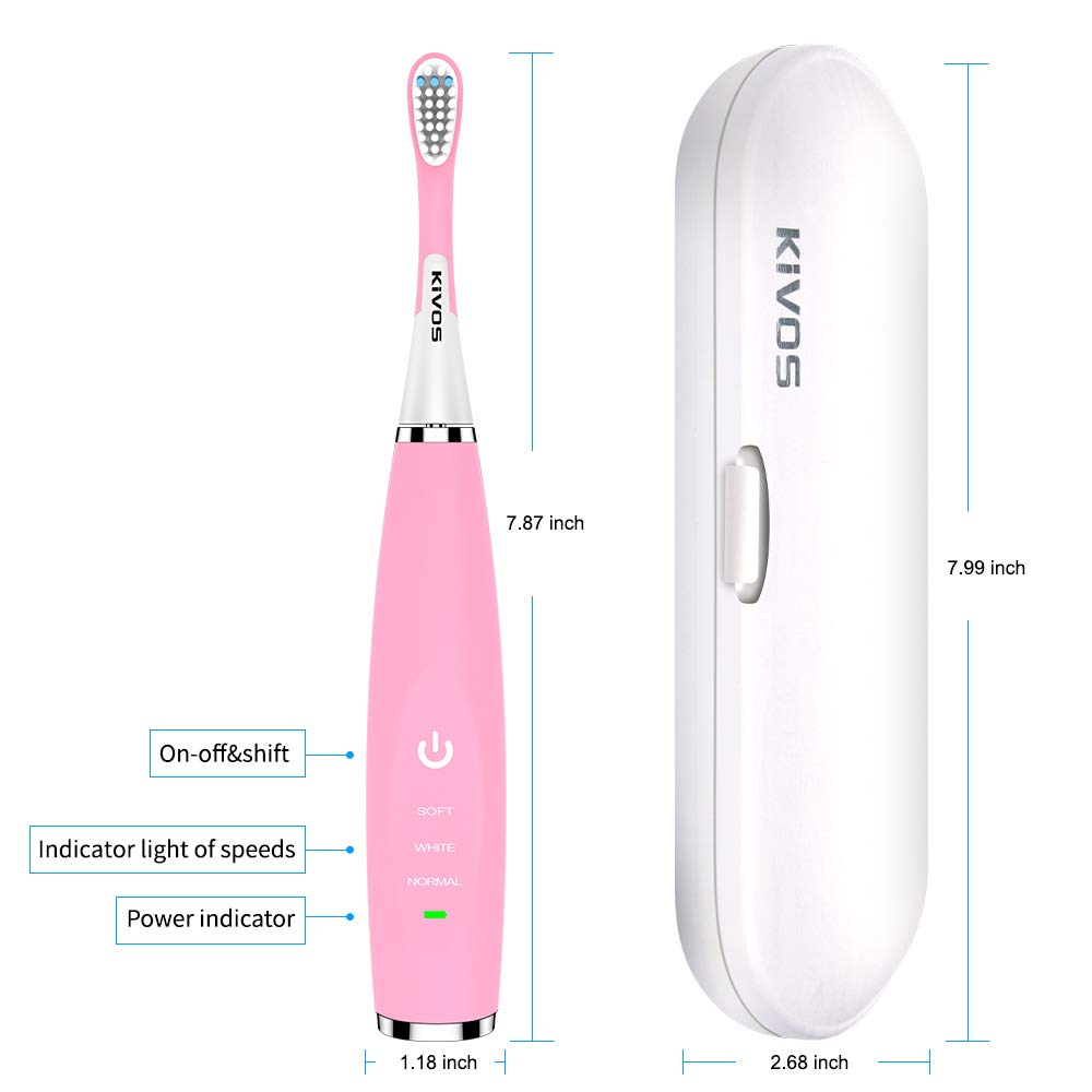 KIVOS 4 Replacement Heads and 1 Case, Children Electric Toothbrush Ultrasonic Kids Sonic Powered Brush, 30 Days, IPX6 Waterproof,Travel Container (Pink)
