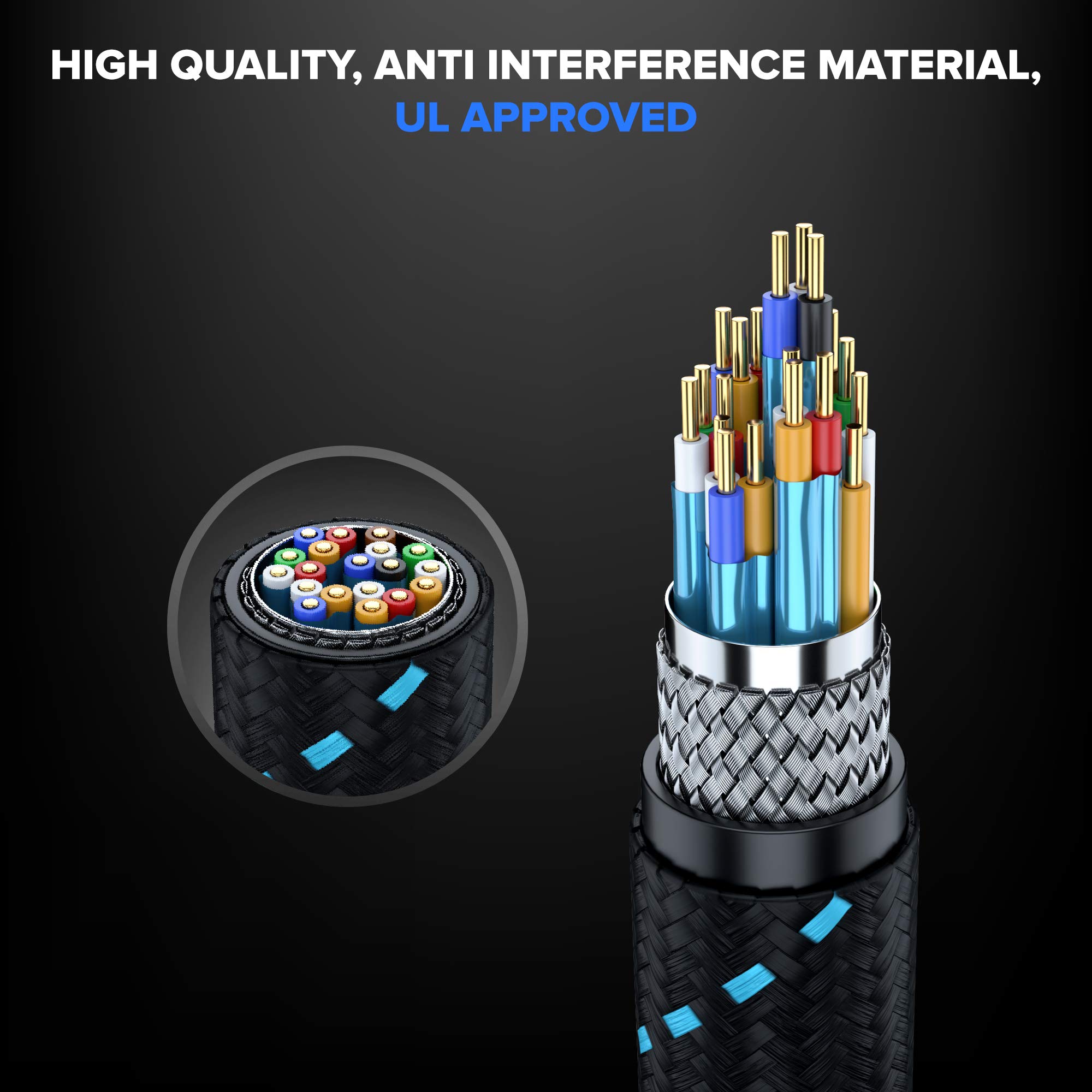 HDMI Cable 4K Ultra HD 10 Foot (5 Pack) Nylon Braided HDMI 2.0 Cable, High Speed 18Gbps 4K60Hz HDR, 3D, 2160p, 1080p, HDCP 2.2, ARC, HDMI Cables for Monitors, HDTV