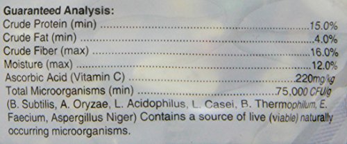 F.M.Brown'S Encore Gourmet Guinea Pig Food, 4 Lb