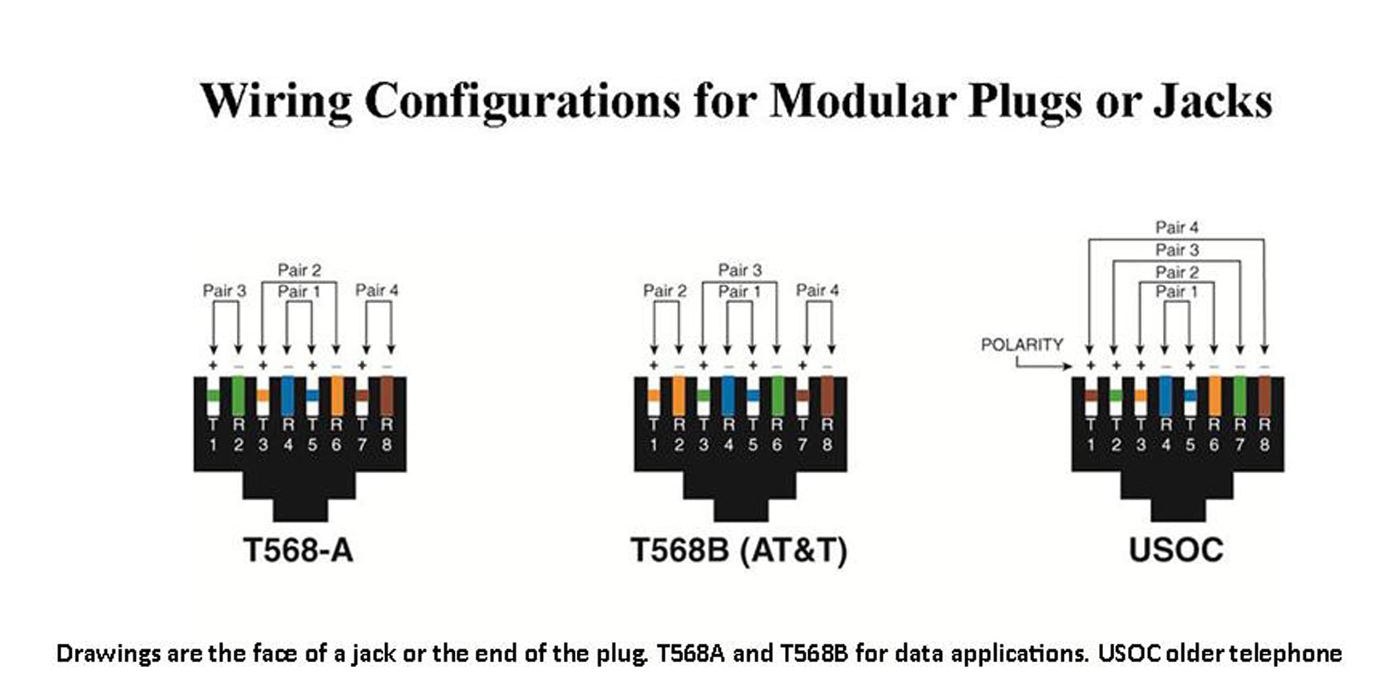 IDEAL Industries INC. 85-372 CAT5e Feed-Thru RJ-45 Modular Plugs (100/Bag)