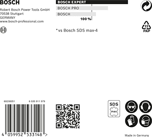Bosch 1x Expert SDS max-8X Hammer Drill Bit (for Soft Stone, Hard Stone, Ø 25,00 mm, Professional Accessory Rotary Hammer Drill)