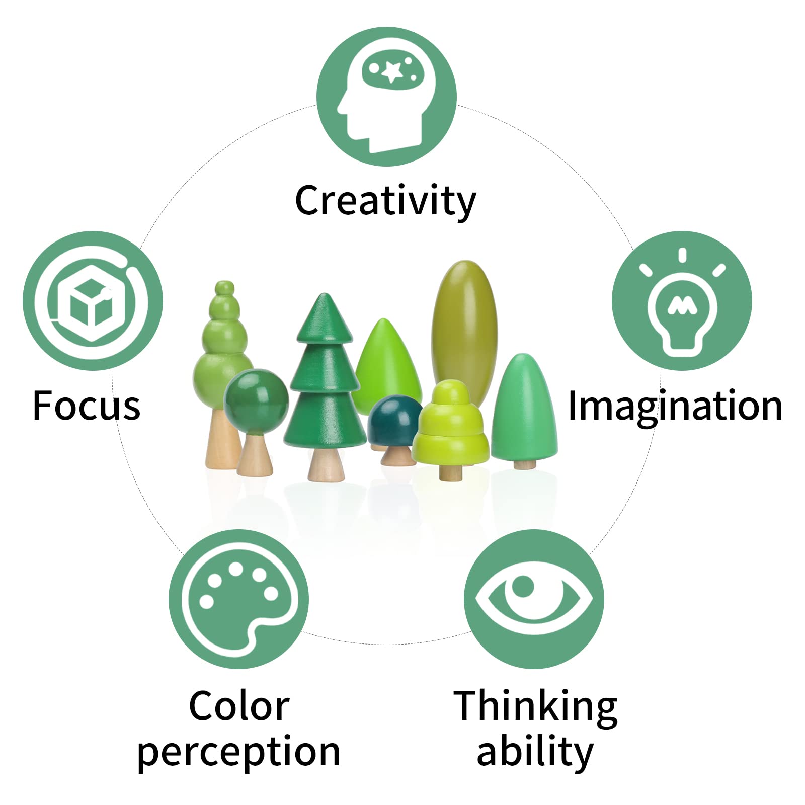 OESSUF 8Pcs Wooden Tree Toy Set Wooden Forest Various Sizes Natural Woodland Trees Creative Toddler Arts Toy