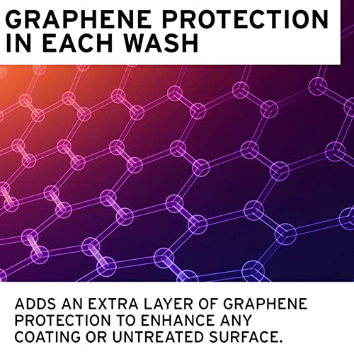 Ethos Cleanse - Graphene Car Shampoo Graphene Ceramic Coating Infused Car Wash Soap (16 Oz)