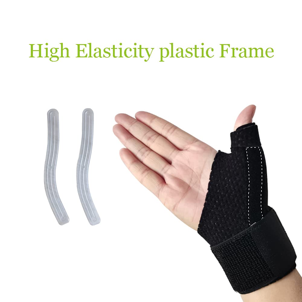 AMABAZR Thumb Splint Brace - Reversible Thumb & Wrist Stabilizer Splint for BlackBerry Thumb, Trigger Finger, Pain Relief, Arthritis, Tendonitis, Sprained and Carpal Tunnel Supporting, Lightweight