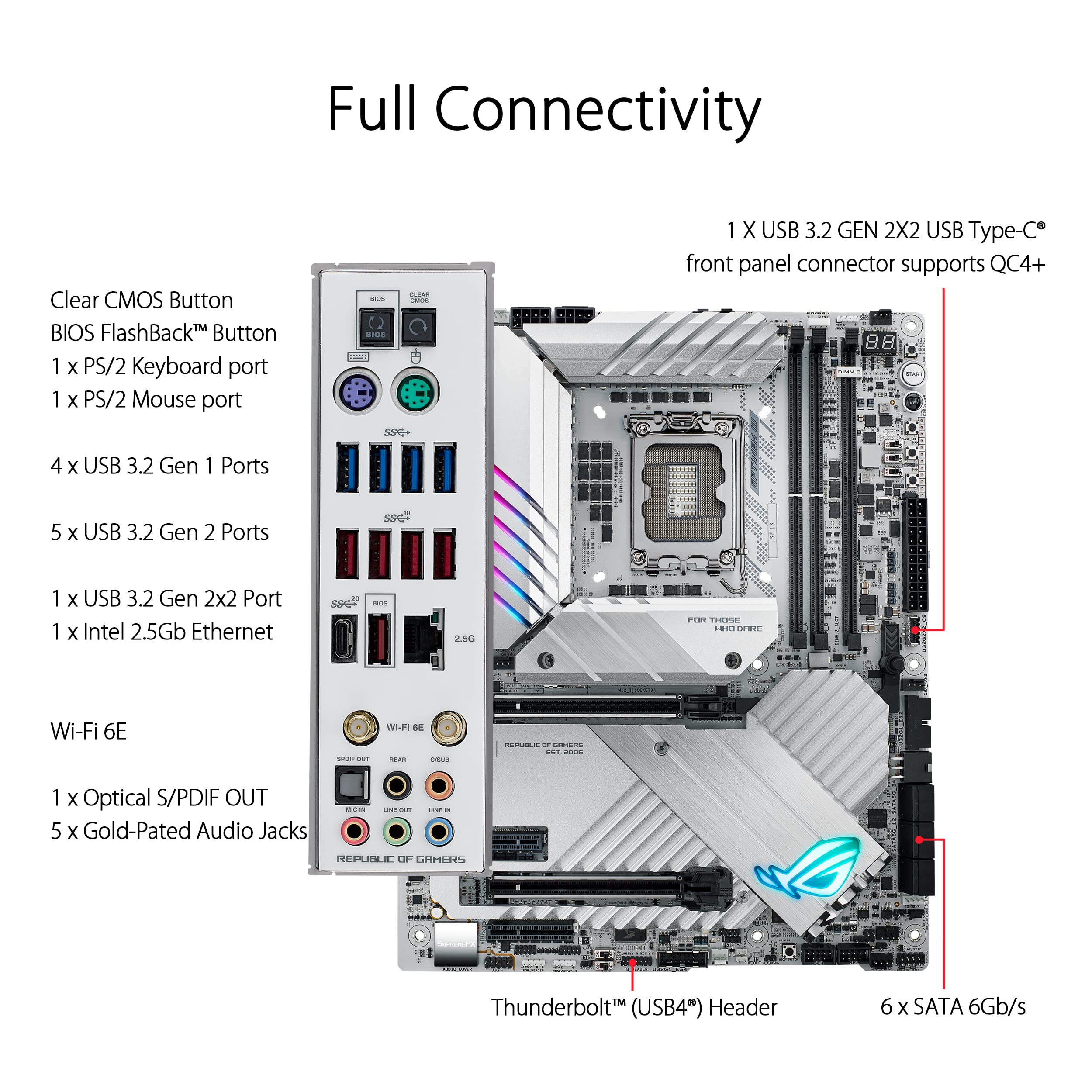 ASUS ROG Maximus Z790 Apex (WiFi 6E) LGA1700(Intel12th,13thGen) ATX gaming motherboard (PCIe5.0,DDR5,24power stages,DDR5,5x M.2,2xPCIe 5.0 M.2,USB 3.2 Gen2x2 front-panel connector with Quick Charge4+)