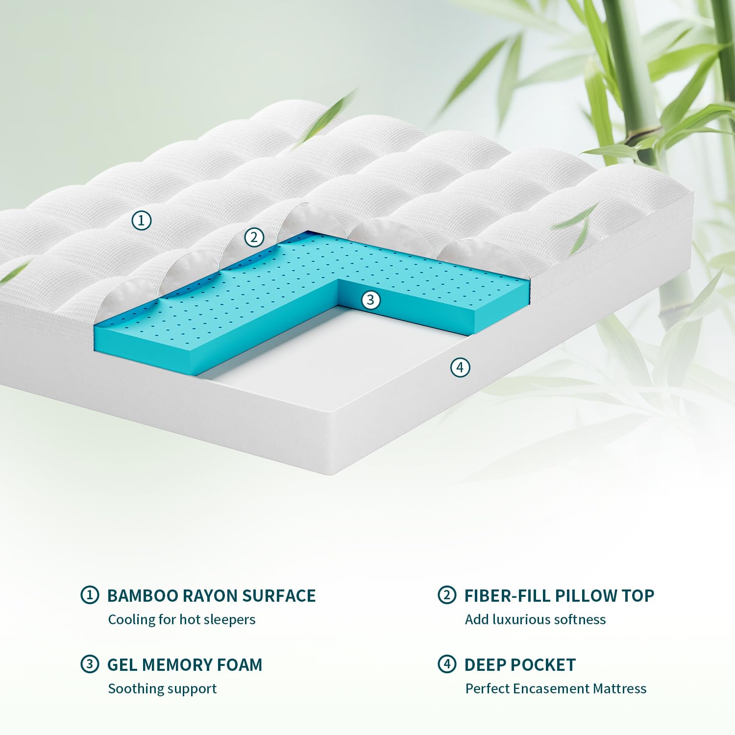 Bedluxury Dual Layer 3 Inch Memory Foam Mattress Topper Queen Size,2 Inch Gel Memory Foam and 1 Inch Cooling Pillow Top Mattress Pad Cover for Back Pain,Comfort Support & Pressure Relief