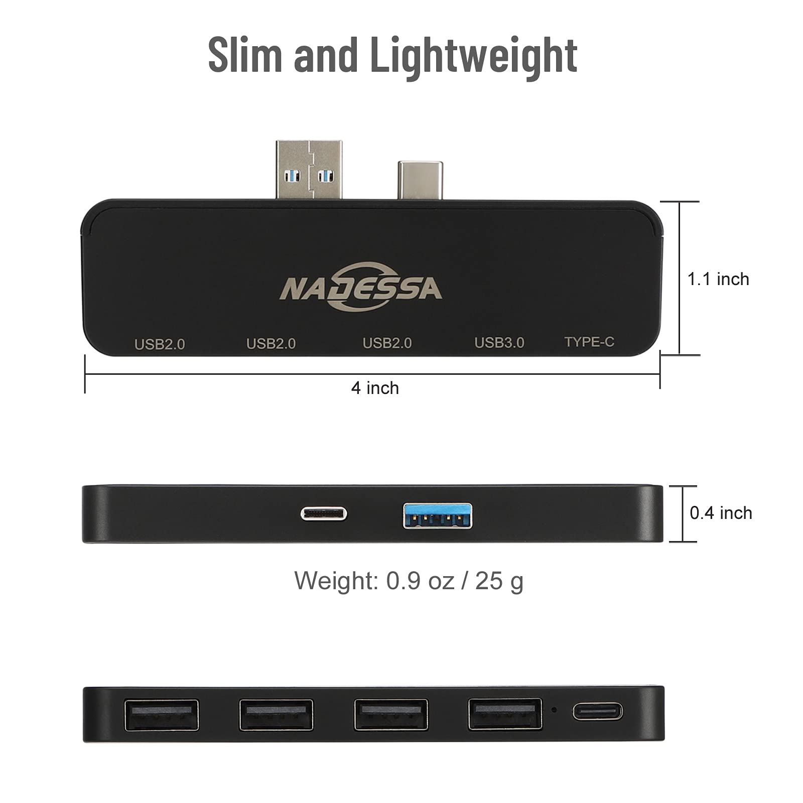 NADESSA USB Hub for PS5, PS5 USB Extender with 4-Port USB and 1-Port USB C
