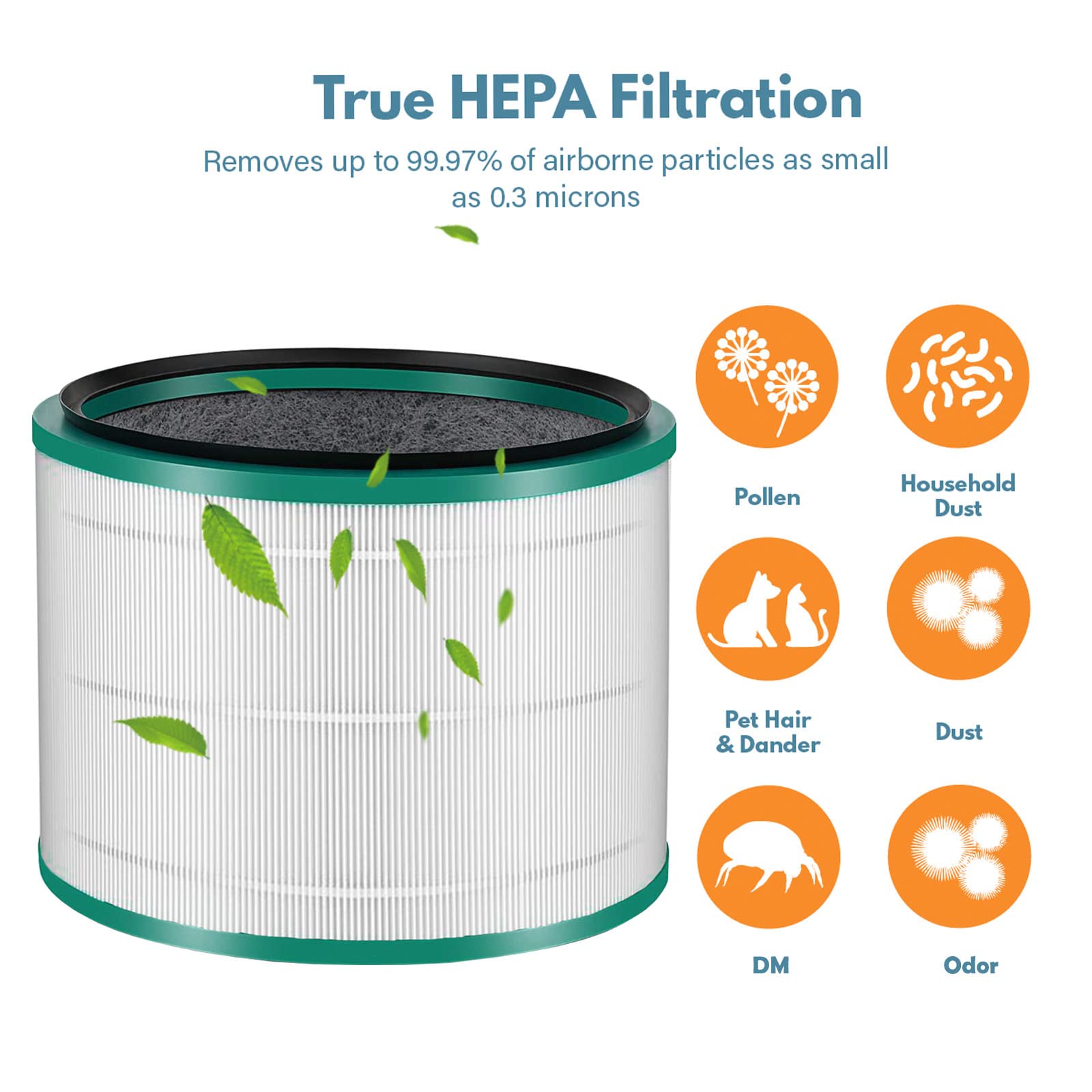 HP02 HEPA Filter Replacement Compatible with Dyson DP01 DP02 DP03, HP00, HP01, HP02, HP03 Air Purifier, Pure Hot + Cool Link Air Purifier Filter, Part # 968125-03 2-Pack