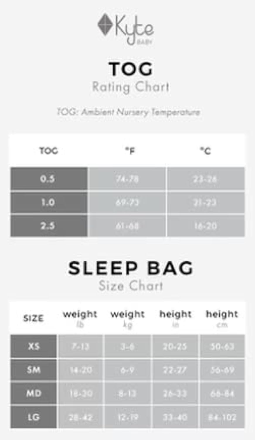 KYTE BABY Unisex Rayon Made From Bamboo Sleep Bag for Babies and Toddlers, 2.5 Tog (Small, Midnight)