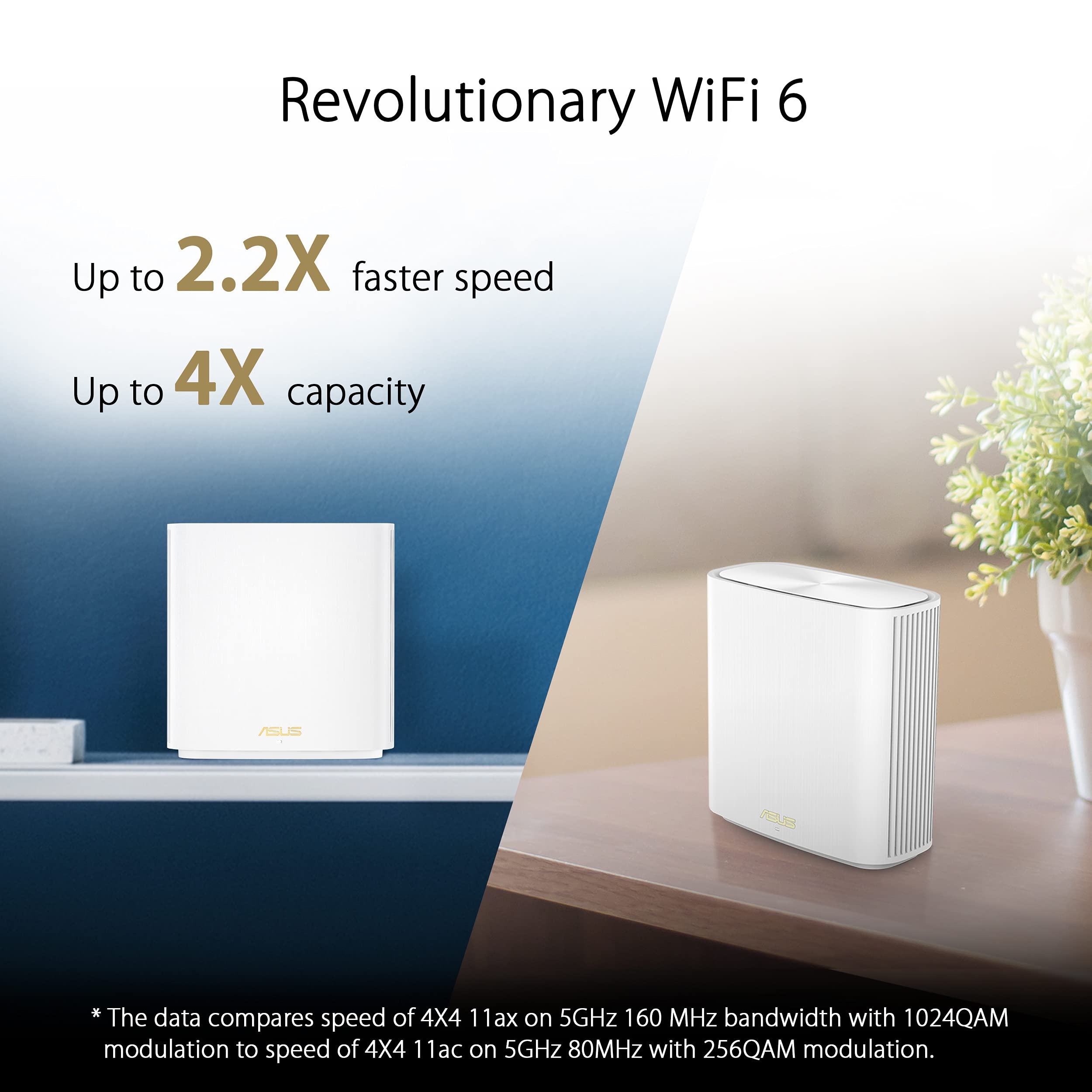 ASUS ZenWiFi Whole-Home Tri-Band Mesh WiFi 6E System (ET8 2PK) & ZenWiFi Whole-Home Dual-Band Mesh WiFi 6 System XD6 White - 1 Pack, Coverage up to 2,700 sq.ft & 4+ Rooms, 5400Mbps, AiMesh