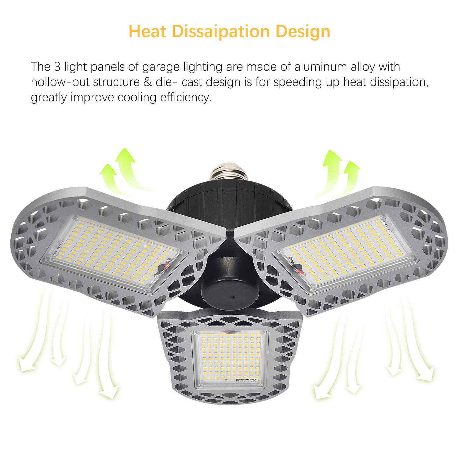 Amazing power Garage Light, 80 Watts Aluminum Basement Light with Adjustable Multi-Position Panels Daylight White 6500K 8000LM