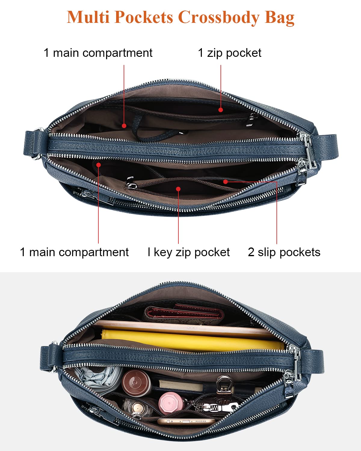 Over Earth Crossbody Bags for Women Genuine Leather Purses and Handbags Ladies Shoulder Bag Message Bag(O155E Indigo Blue)