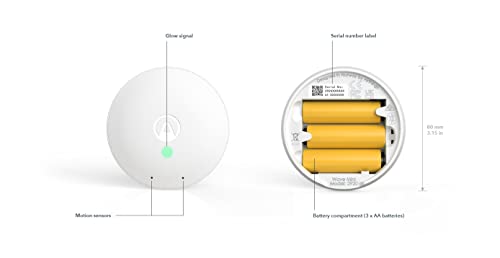 Airthings-292 Wave Mini - Indoor Air Quality - Chemicals (TVOCs), Humidity, Temperature 20 x 30 x 1