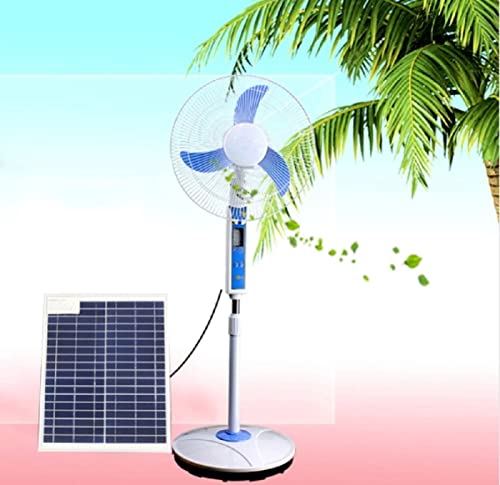 Cowin Solar Fan System - Solar Energy Fan (16ββ Blade), LED Light, 15W Solar Panel, USB Port, Comes with Outlet Converter