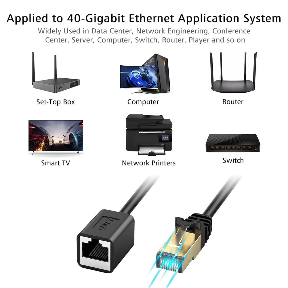 J&D Ethernet Extension Cable, Cat 6 Ethernet Extender Cable Adapter (6 Feet) Support Cat6 / Cat5e / Cat5 Standards, RJ45 Cords Shielded Male to Female