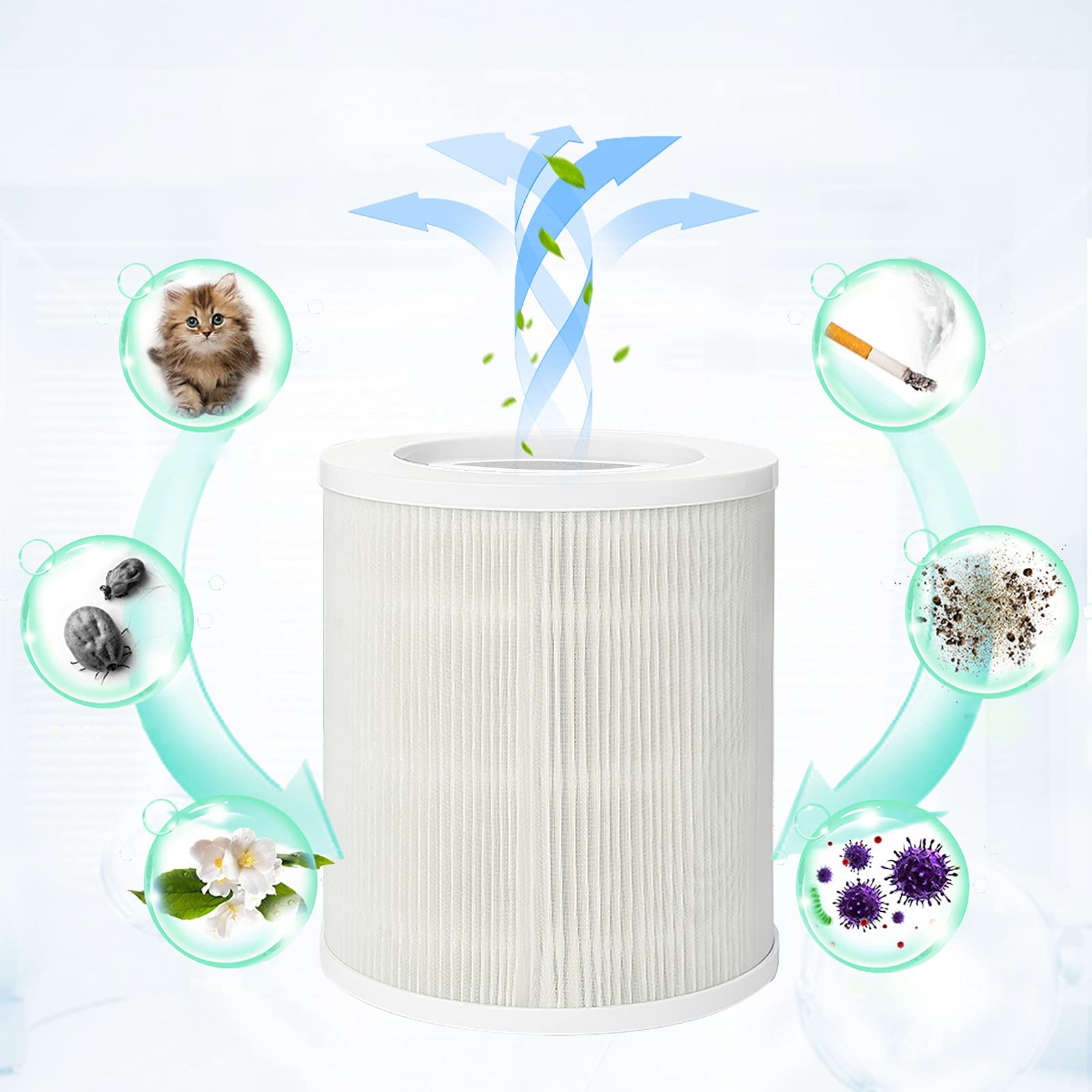 SHARKZILLA Ture H13 HEPA Filter