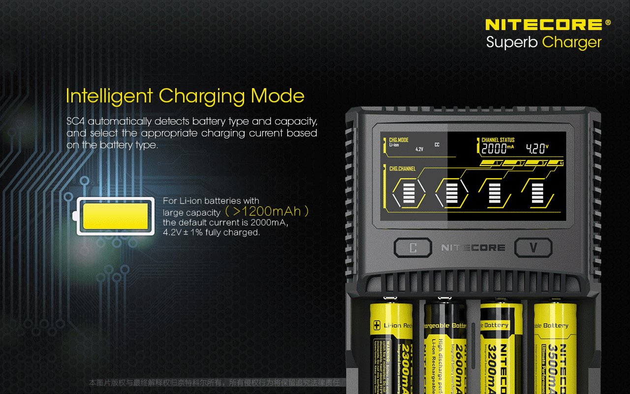 Nitecore SC4 Superb Charger with USB Output includes Car Charger Adapter and LumentTac Battery Organizer Bundle for 18650 17650 17670 RCR123A 16340 14500 Batteries