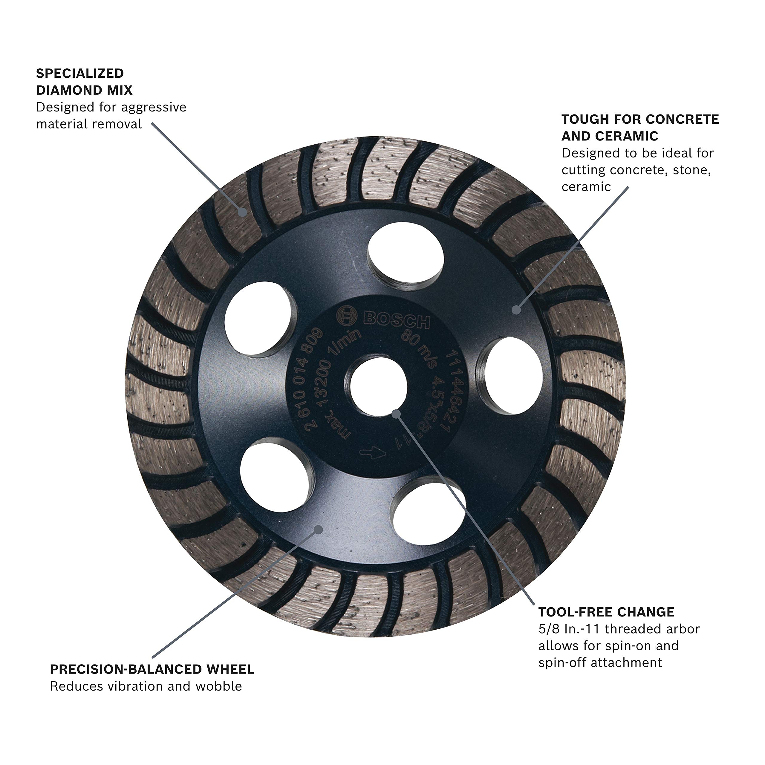 BOSCH DC4530HD 4-1/2 in. Turbo Row Diamond Cup Wheel