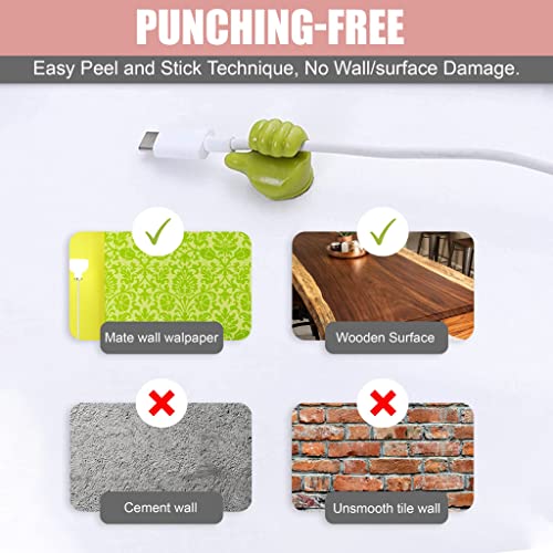 Dazzle fairy Thumb Wall Hooks Cable Holder β Pack of 24 Self Adhesive Thumb Hooks | Hanging Cable Clips Key Hook Multi-Function Wall Hooks for Cable Management