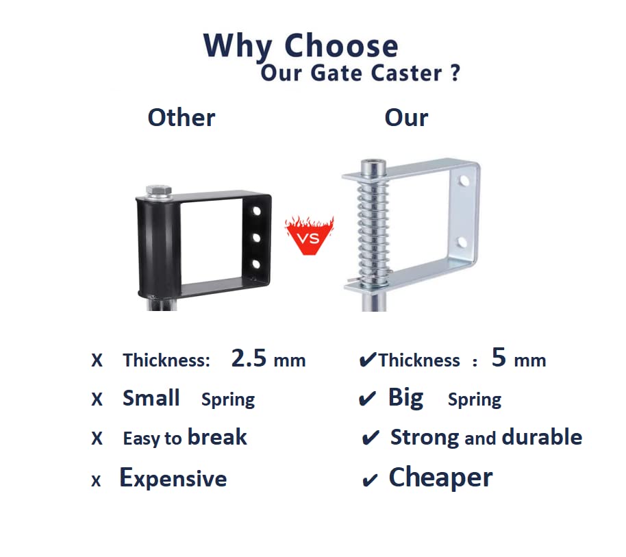 Gate Caster 4”and 5", Heavy Duty Gate Caster Wheel with Spring Loaded,Universal Mount Pate, 250-500 lbs Load Capacity, 4 and 5 Inches Rubber Wheel(Two PCS OR ONE PCS) (4 inch Without Brake, 1 pcs)