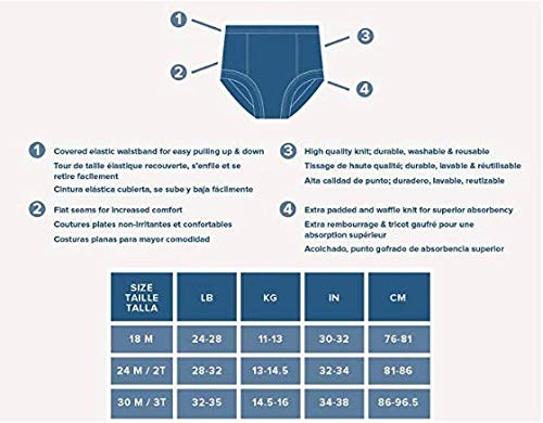 Trimfit Baby and Toddler Cotton Training Pants (Pack of 4 Kid Underwear)