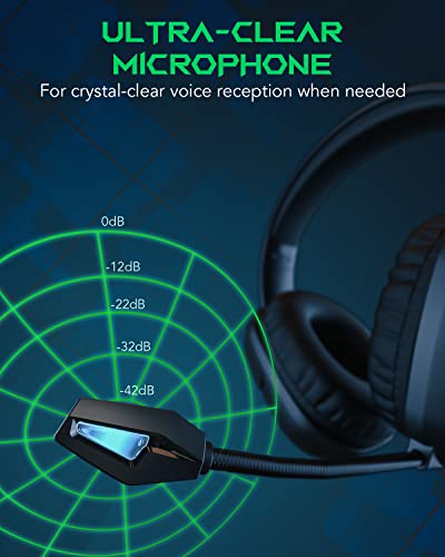 Black Shark Gaming Headset for PC, PS4, PS5, Xbox, Switch, All-in-1 Gaming Headphones with Ultra-Clear Bendable Mic, 50mm Dynamic Drivers, Noise Isolation Ear Cushions, in-line Controls - Goblin X1