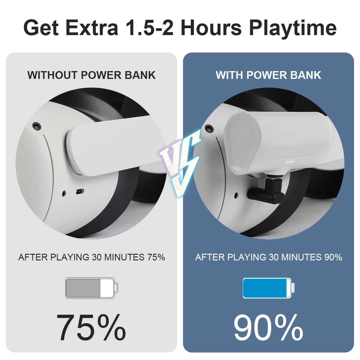 Abeden Rechargeable Battery Pack Compatable with Oculus/Meta Quest 2,Small Portable Charger 4000mAh Ultra-Compact Type C Power Bank,Lightweight VR Extend Power Accessories