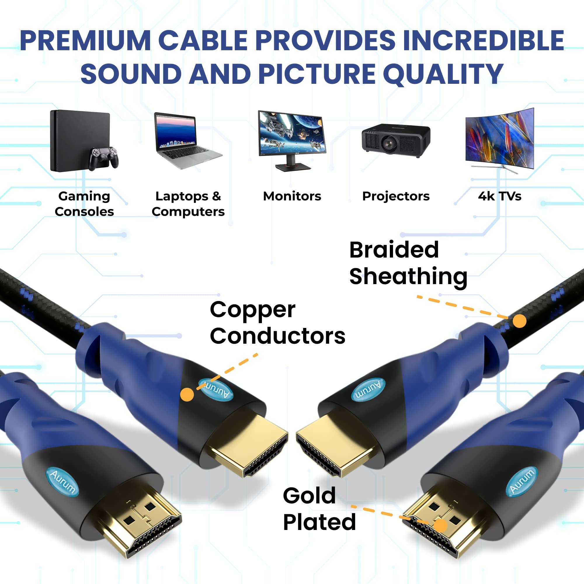 AURUM CABLES 20ft HDMI Cable 4K@60Hz Ultra HD, High Speed with Ethernet HDMI Cable Braided Nylon & Gold Connectors, ARC, CL3 Rated - Compatible with TV, PC, Monitor, Laptops, PS3, PS5, PS4