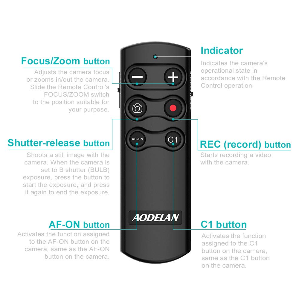 AODELAN Wireless Remote Control Camera Shutter Release for Sony ZV-E10, FX3, ZV-1, A7SM3, A7C, A7RIV, Alpha 9,7R IV,7R III, 7 III, 6600, 6400, 6100, 9 II, RX0 II, RX100 M7; Replces Sony RMT-P1BT