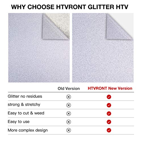 HTVRONT Silver Glitter HTV Vinyl Roll-12 x 15FT Silver Glitter Heat Transfer Vinyl for Shirts, Glitter Iron on Vinyl for All Cutter Machine,Easy to Cut for Heat Vinyl Design