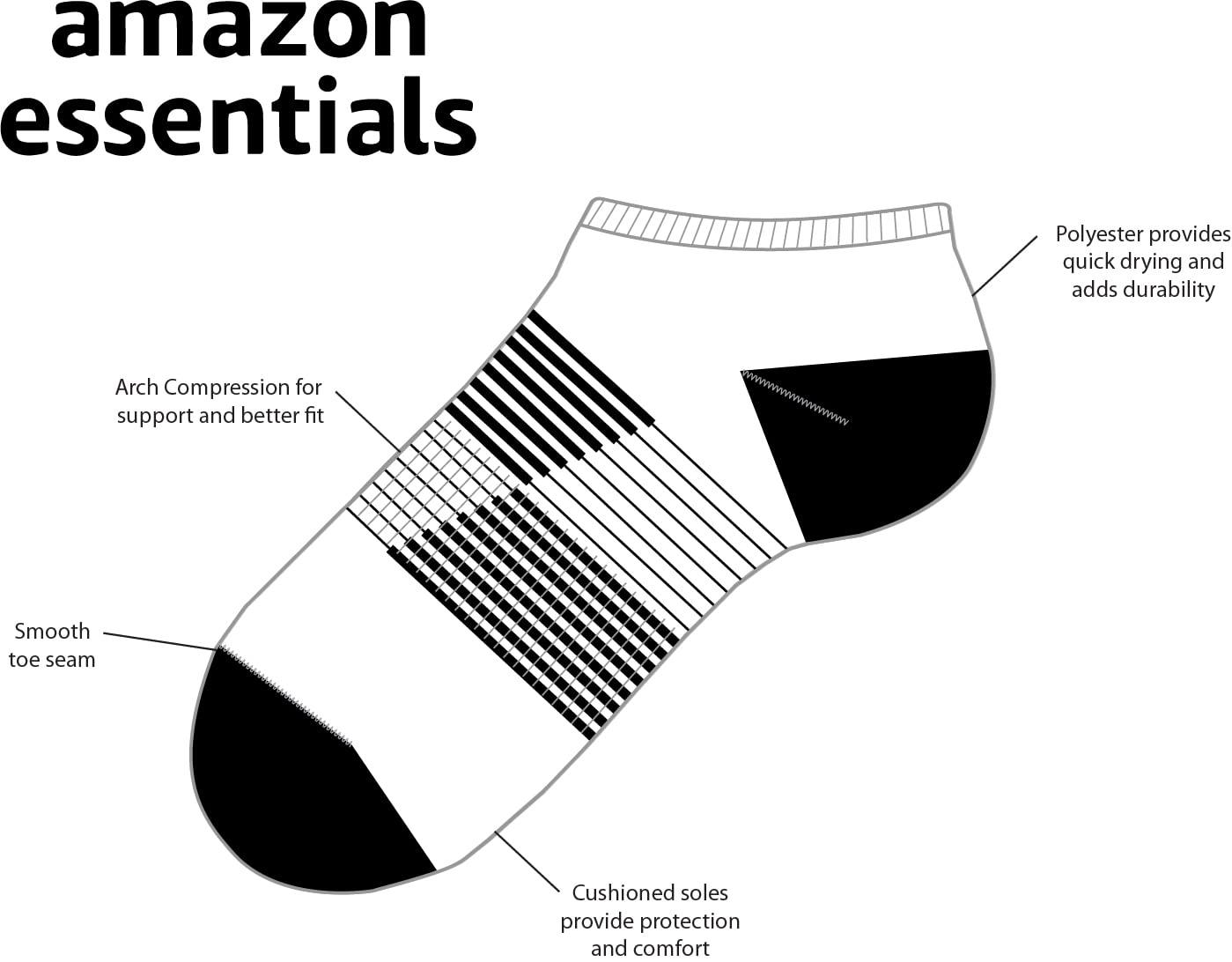 Amazon Essentials Unisex Kids' Cushioned Athletic Low Cut Socks, 6 Pairs, Black/Blue/Green/Orange/Red, Medium
