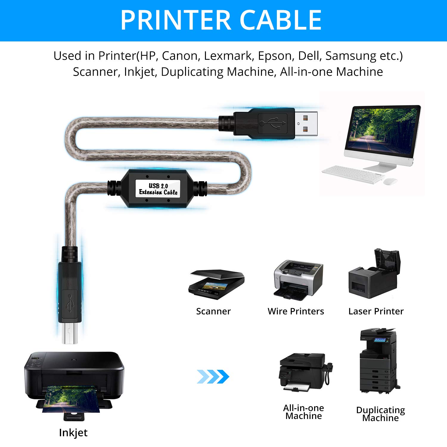 LDKCOK Active USB 2.0 Printer Cable 50ft - A-Male to B-Male High Speed Printer/Scanner/Repeater Cable for HP, Canon, Lexmark, Epson, Dell, Samsung etc (50FT/15M)