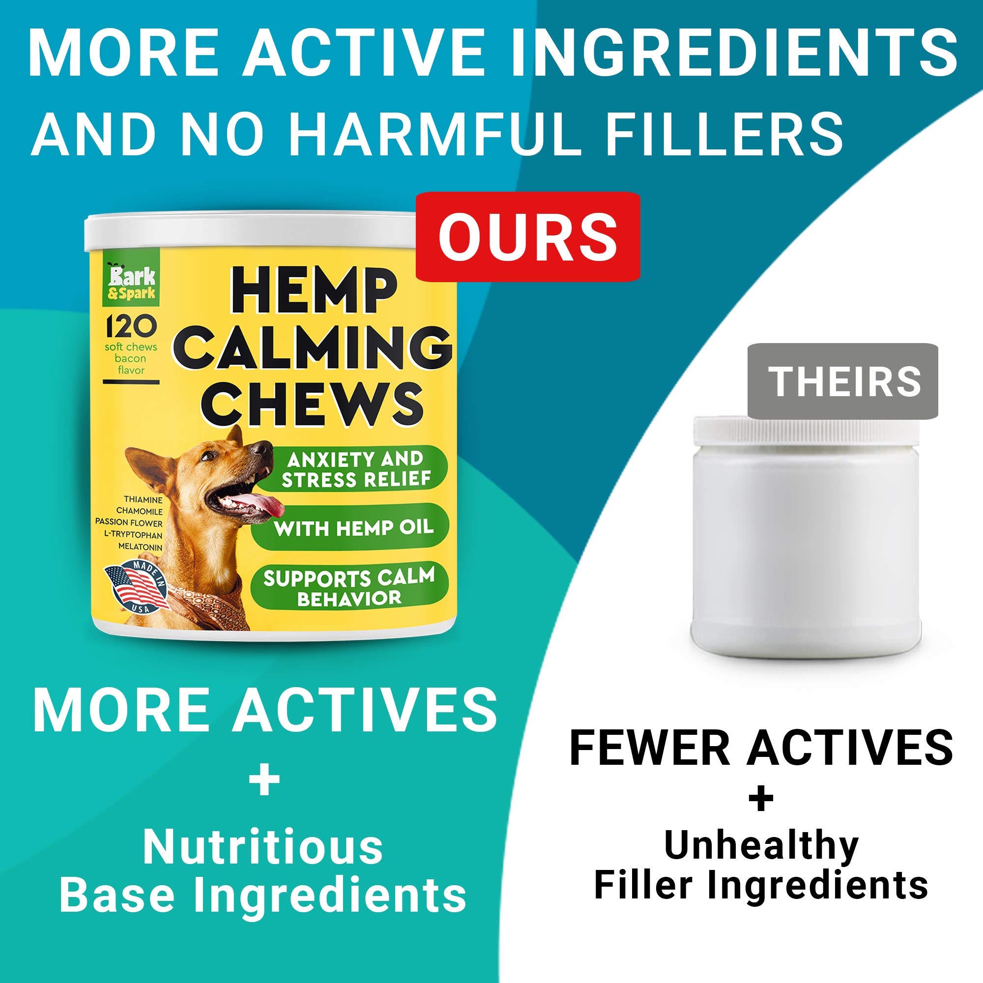 BARK&SPARK Calming Hemp Treats for Dogs - Made in USA with Hemp Oil - Anxiety Relief - Separation Aid - Stress Relief During Fireworks, Storms, Thunder - Aggressive Behavior, Barking - 120 Soft Chews